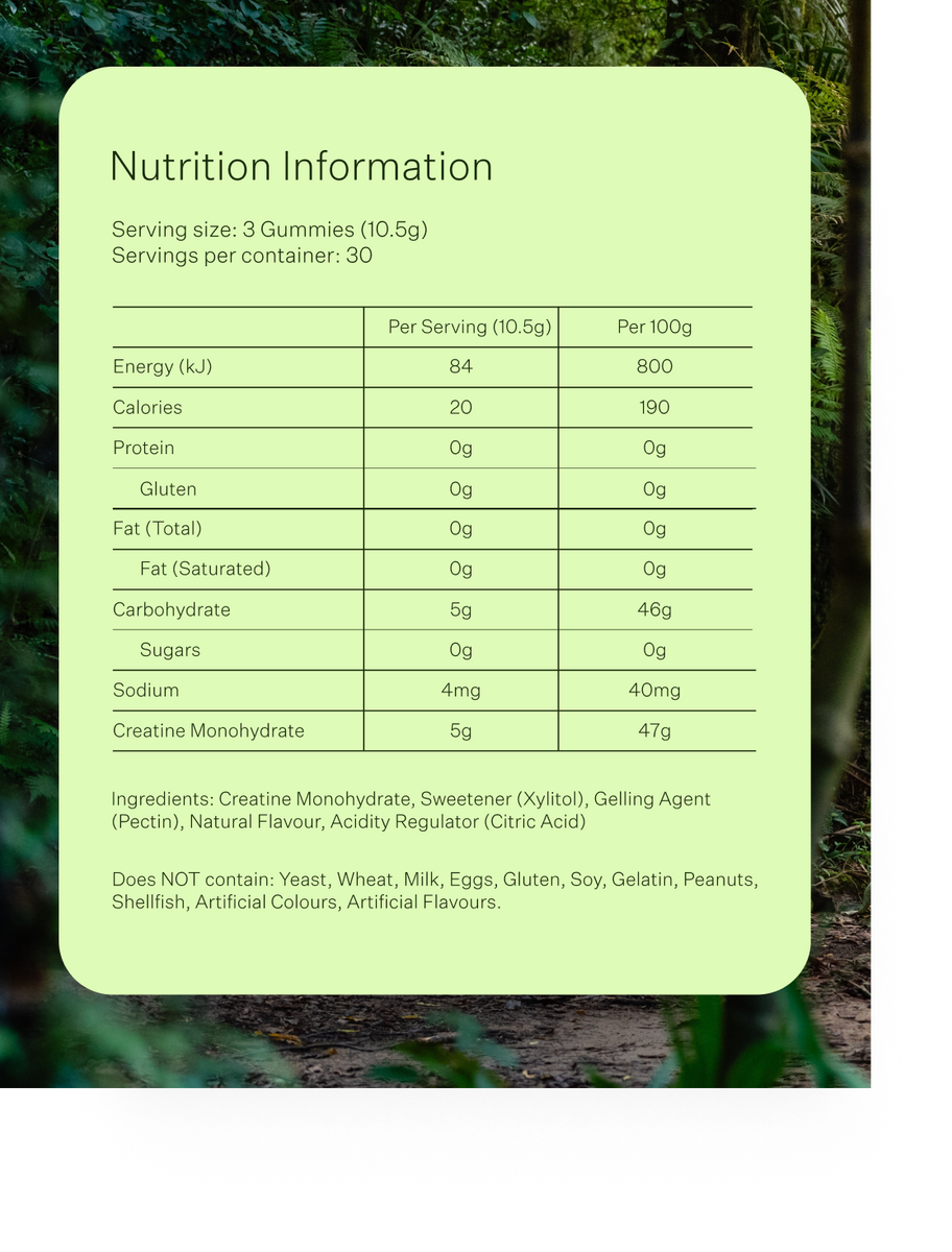 Push Creatine Monohydrate Gummies | The Supplement Shop